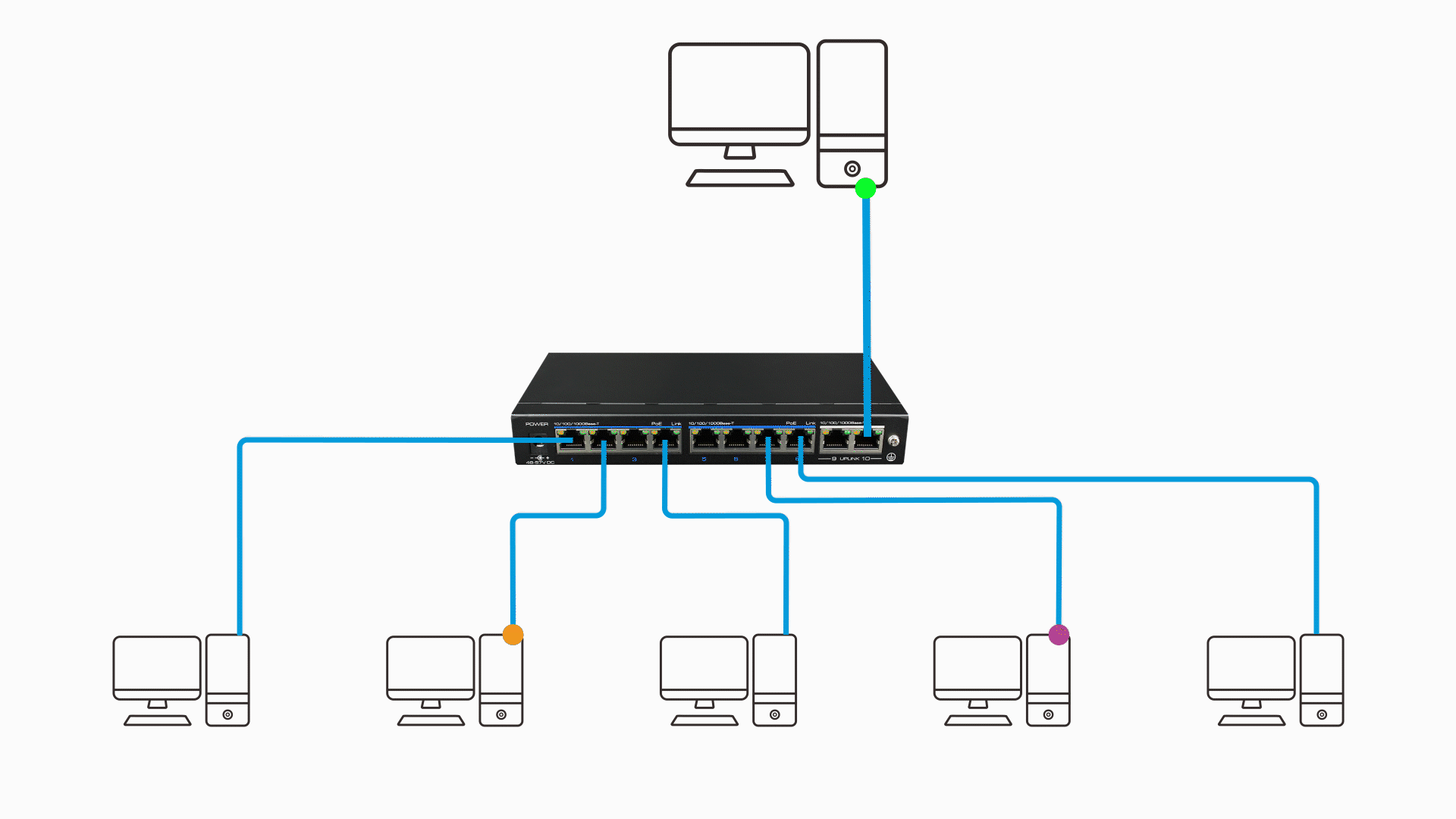 Como Se Instala Un Switch De Red | 2023 Como Se Instala Un Switch De Red | 2023